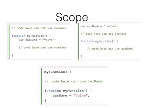 Web Front End Development Introduction To Html Css And Javascript Pdf