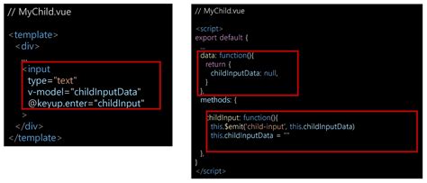 Vue Vue Data Management