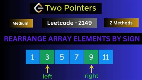 Rearrange Array Elements By Sign Java Leetcode 2149 Two Approach
