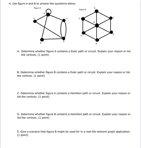 Solved Use Figure A And B To Answer The Questions Below Chegg Com