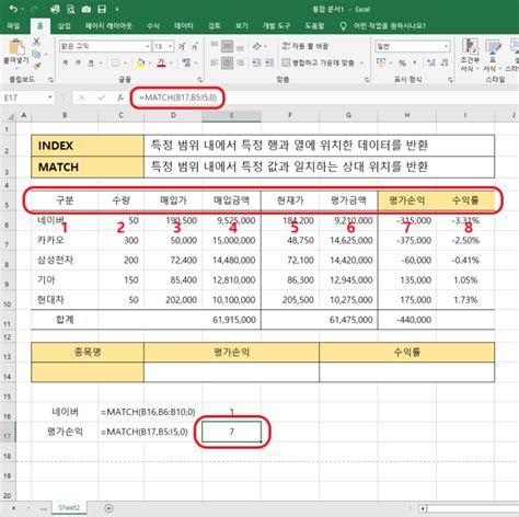 엑셀 Index Match 함수 사용 방법 어렵지 않아요 네이버 블로그