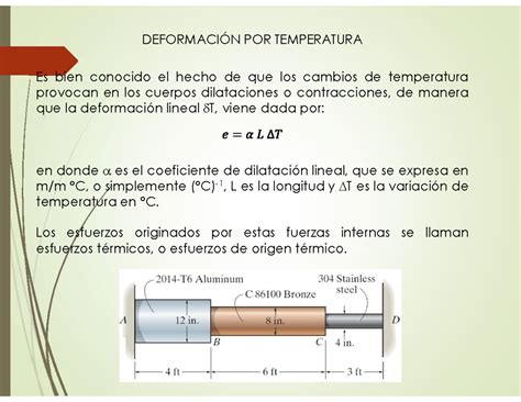 MecÁnica De Materiales DeformaciÓn Por Temperatura Clase Apuntes