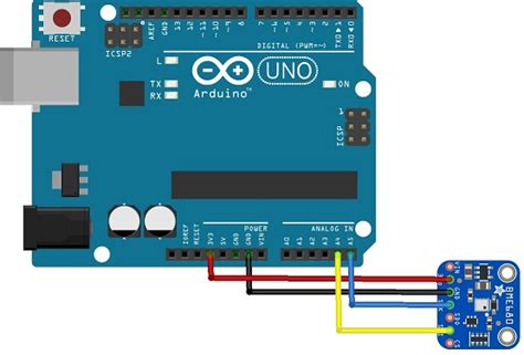 Arduino и датчик влажности температуры и давления Bme680