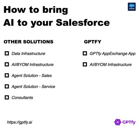 saurabh gupta on linkedin salesforce gptfy aicloud datacloud