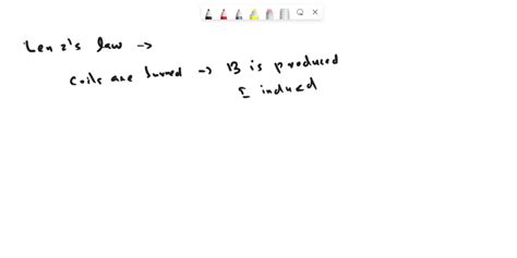 Solved Using The Term Stator Winding Current Air Gap Magnetic