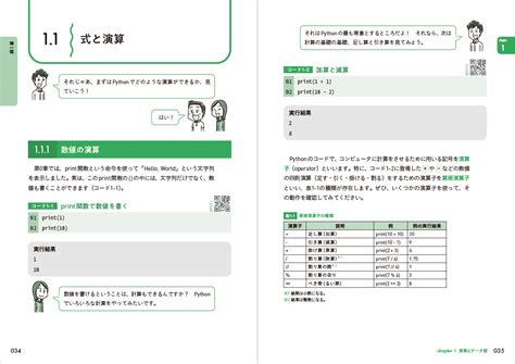 楽天ブックス スッキリわかるpython入門 第2版 国本 大悟 9784295016366 本 楽天ブックス スッキリわかるpython入門 第2版 国本 大悟 9784295016366 本