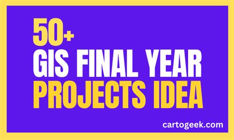 Get Started On Your GIS Project With These Great Ideas
