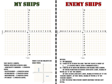 Codingprogramming Year 5 X6 Lessons Scratch Including Scratch Files Teaching Resources