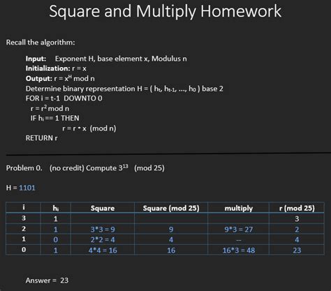 Solved Square And Multiply Homework Recall The Algorithm Chegg