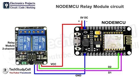 home automation using nodemcu and blynk app wifi relay module artofit