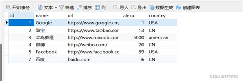 SQL的函数
