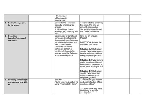 English 9 Q1 W2 Use Conditionals In Expressing Arguments Docx