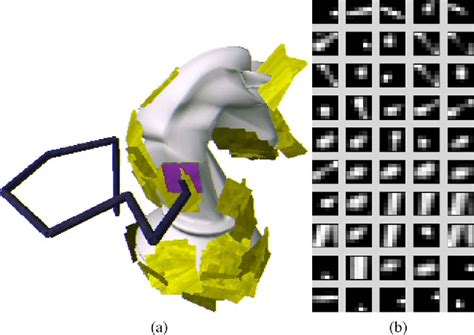 Figure 1 From Tactile Object Recognition From Appearance Information Semantic Scholar