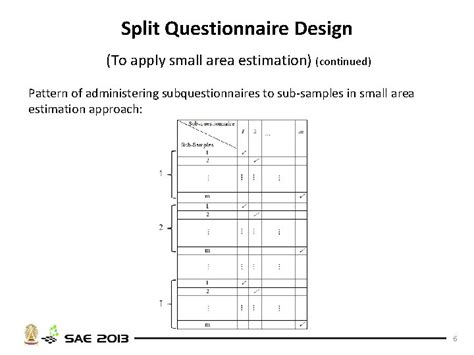 Increasing Survey Statistics Precision Using Split Questionnaire Design