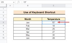 How To Insert Degree Symbol In Google Sheets 4 Easy Ways