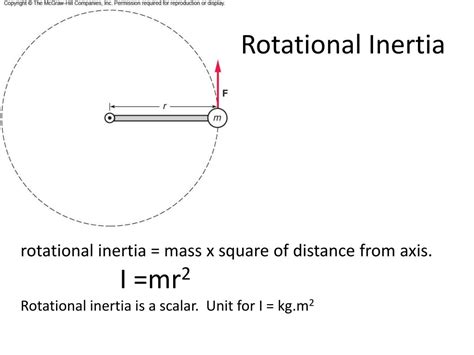 Ppt Ch 8 Rotational Motion Powerpoint Presentation Free Download
