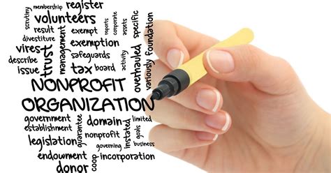 Uwm School Of Continuing Education On Linkedin Uwmcontinuinged Nonprofit