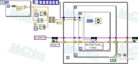 LabVIEW Arduino之流水式呼吸灯 知乎