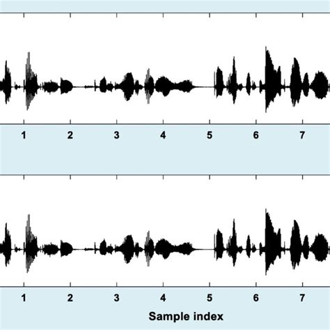 Spectrogram Female Speech A Original Speech B Decrypted Speech