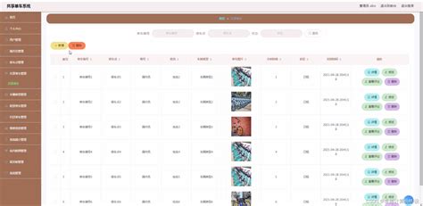 开题报告 Springboot共享单车系统ptg21计算机毕业设计绿色出行共享单车智能调度系统开题报告 Csdn博客