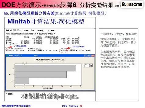 DOE Minitab经典培训资料 知乎