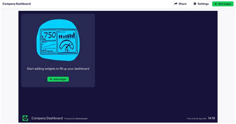 Geckoboard Integration Help Center