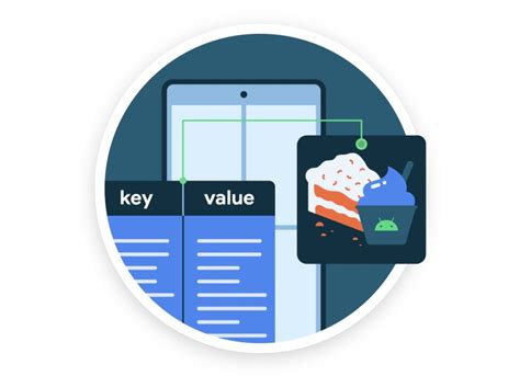 Android Developers On Linkedin Unit 6 Of Android Basics With Compose Is Available Now Start