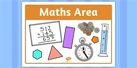 Editable Maths Area Sign Teacher Made Twinkl