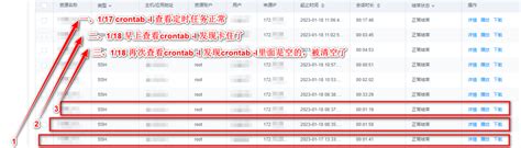 记一次crontab定时任务被清空的故障原因定位及复盘过程 腾讯云开发者社区 腾讯云