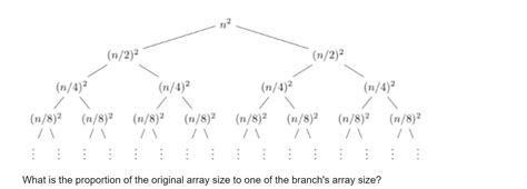 solved what is the proportion of the original array size to
