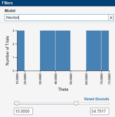 Experiment Manager Explore Parameters In Your Matlab Code And Compare Experiment Results Matlab