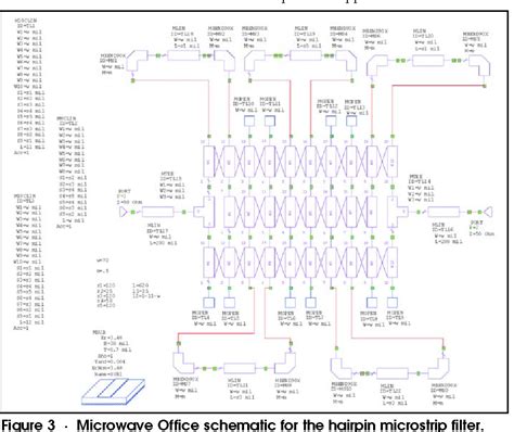 Figure 3 From Design Of A Microstrip Bandpass Filter Using Advanced