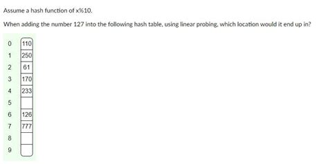 Solved Assume A Hash Function Of X When Adding The Chegg Com