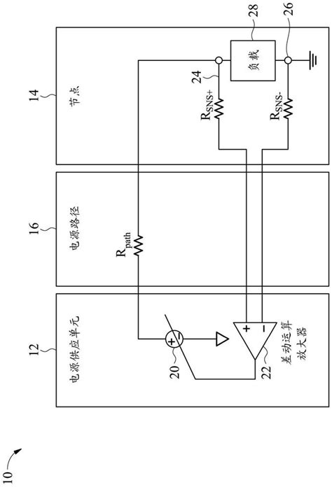 Voltage Compensation System Voltage Drop Compensation Method And Multi