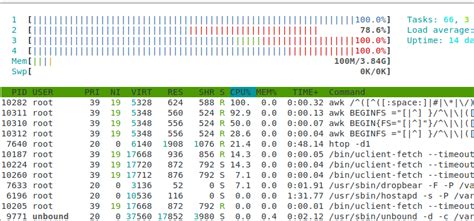 Adblock Support Thread Page Community Builds Projects Packages OpenWrt Forum