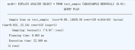 Postgresql用户应掌握的高级sql特性 Pgsql Dbaplus社群：围绕data、blockchain、aiops的企业级