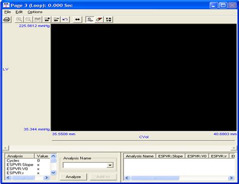 Pressure Volume Pv Loop Analysis Process Data Sciences International