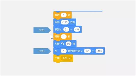 青少年scratch编程教程 第三节 坐标 角度 负数 少儿编程
