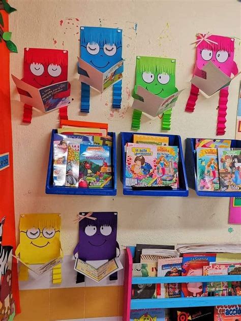 Biblioteca Para Niños Rincones De Lectura Infantil Decoración De