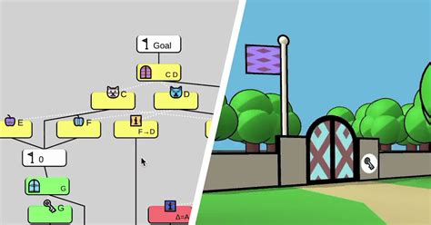 Procedural Game Progression Dependency Graphs Runevision