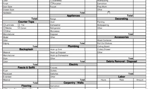 9 Excel Construction Estimating Template Excel Templates With Building Cost Spreadsheet Template 9 Excel Construction Estimating Template Excel Templates With Building Cost Spreadsheet Template