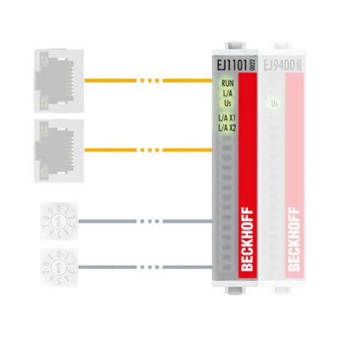 Ej1101 0022 Ethercat Coupler External Bus Interface Separate Power Supply Unit