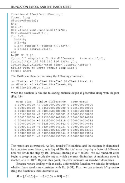 Textbook Problem On Your Plot Of Log Error Vs Chegg