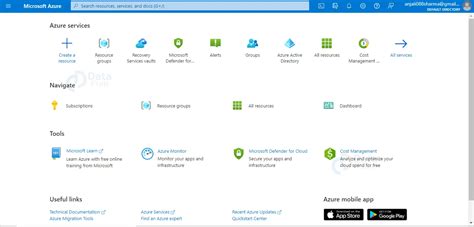 Azure Cosmos DB DataFlair