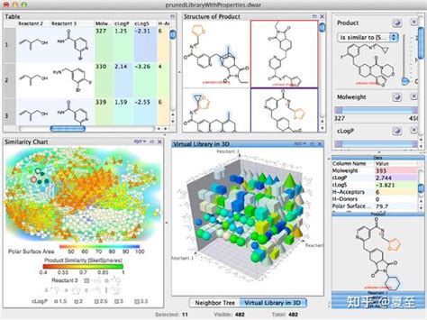 一些Python和JS做化学分析的可视化库 知乎