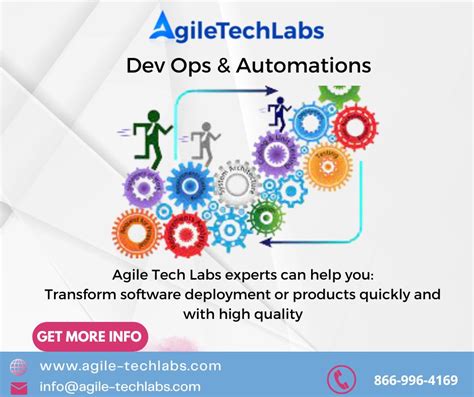 Agile Tech Labs On Linkedin Devops Automation Collaboration