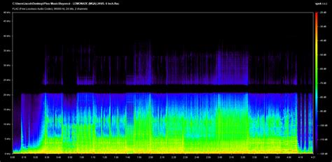 Spek Acoustic Spectrum Analyser Open Source Audiofanzine