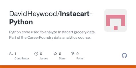 GitHub DavidHeywood Instacart Python Python Code Used To Analyze