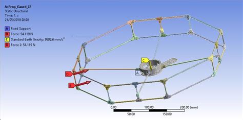 Ansys Simulation Results Download Scientific Diagram