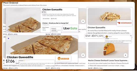 Restaurant And Menu Data Collection From Food Aggregators Insights And Strategies